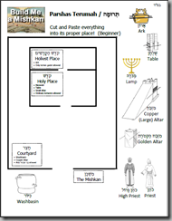 Terumah Parsha Activity: “Parts of the Mishkan” Cut & Paste